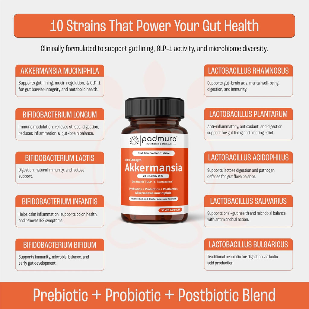 Akkermansia capsules for immune support