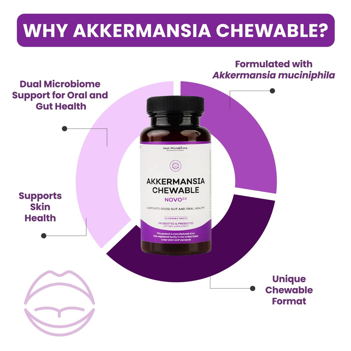 Akkermansia probiotic health benefits