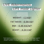 Akkermansia probiotics support digestion
