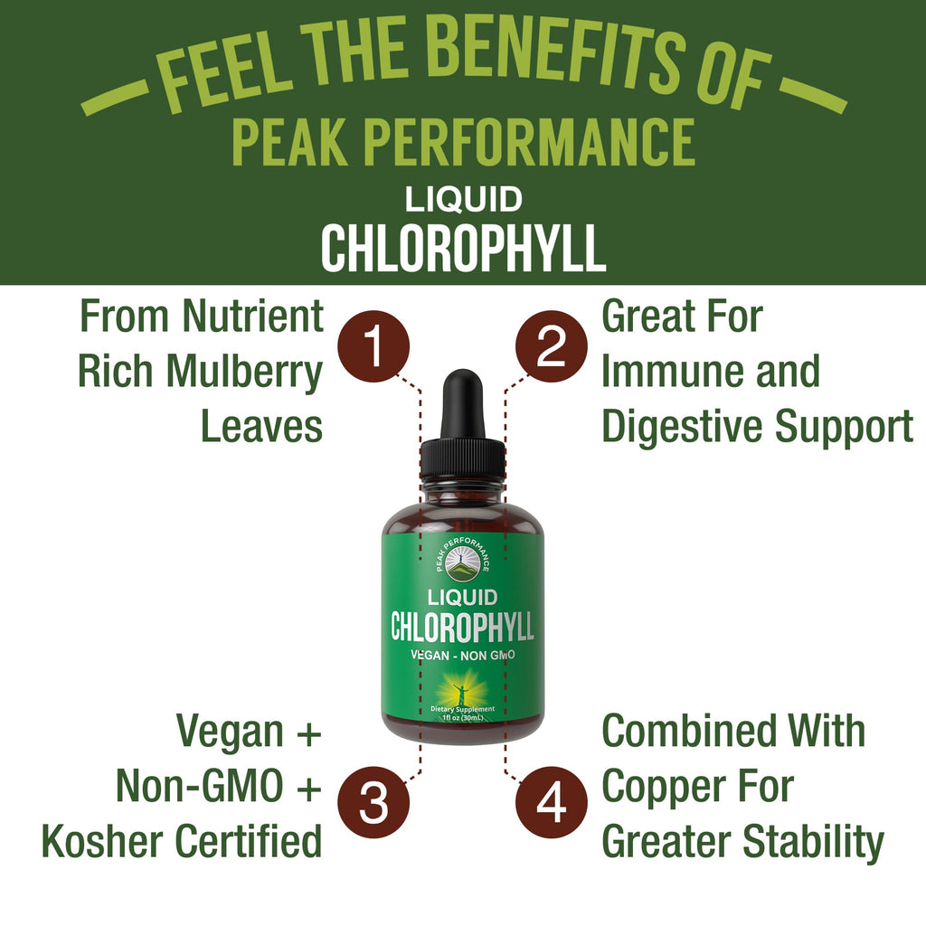 Alcohol free chlorophyll drops for wellness