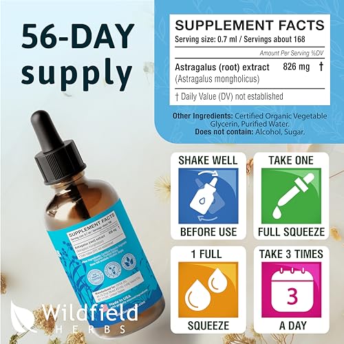 Alcohol-free herbal drops for convenience