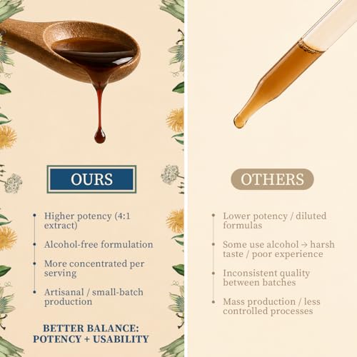 alcohol-free herbal supplement hawthorn