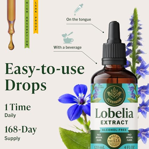 Alcohol-free herbal tincture for detox