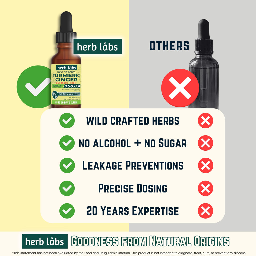 alcohol free turmeric supplement
