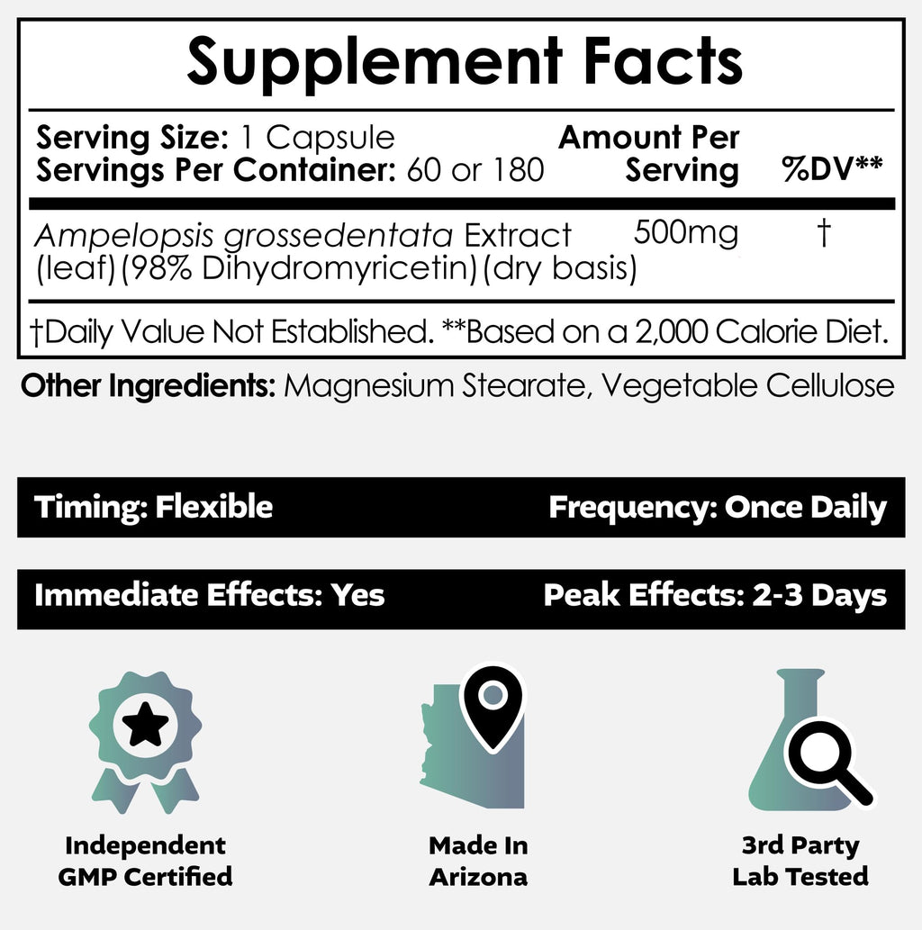 Alcohol metabolism aid supplements