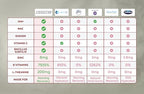 Alcohol recovery support with BlackWave