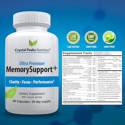 alertness and clarity with supplements