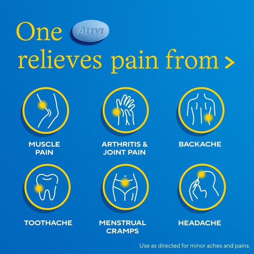Aleve Complete for headache relief