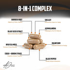 Alex Jones shilajit complex benefits