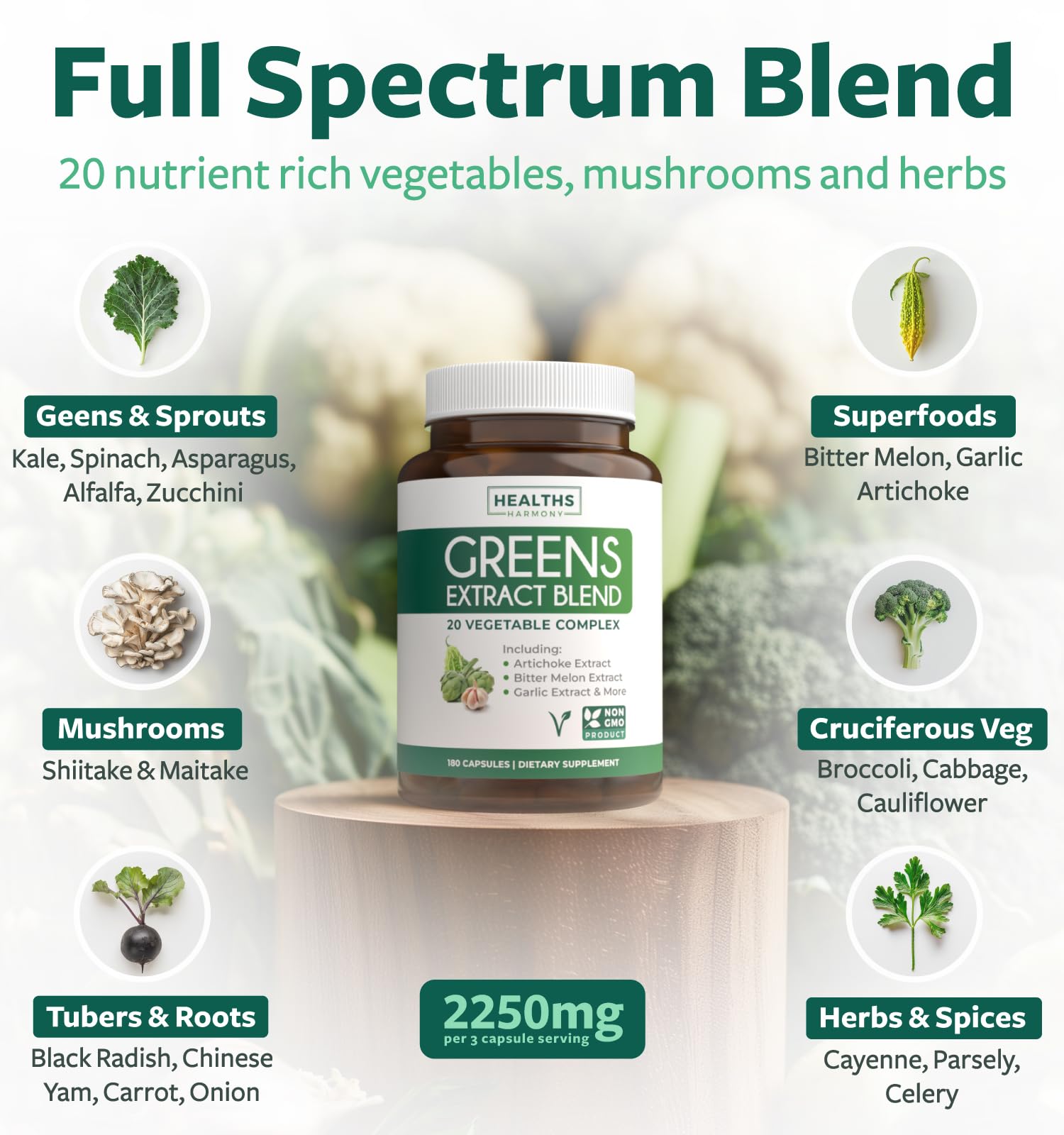 Alfalfa capsules for daily wellness