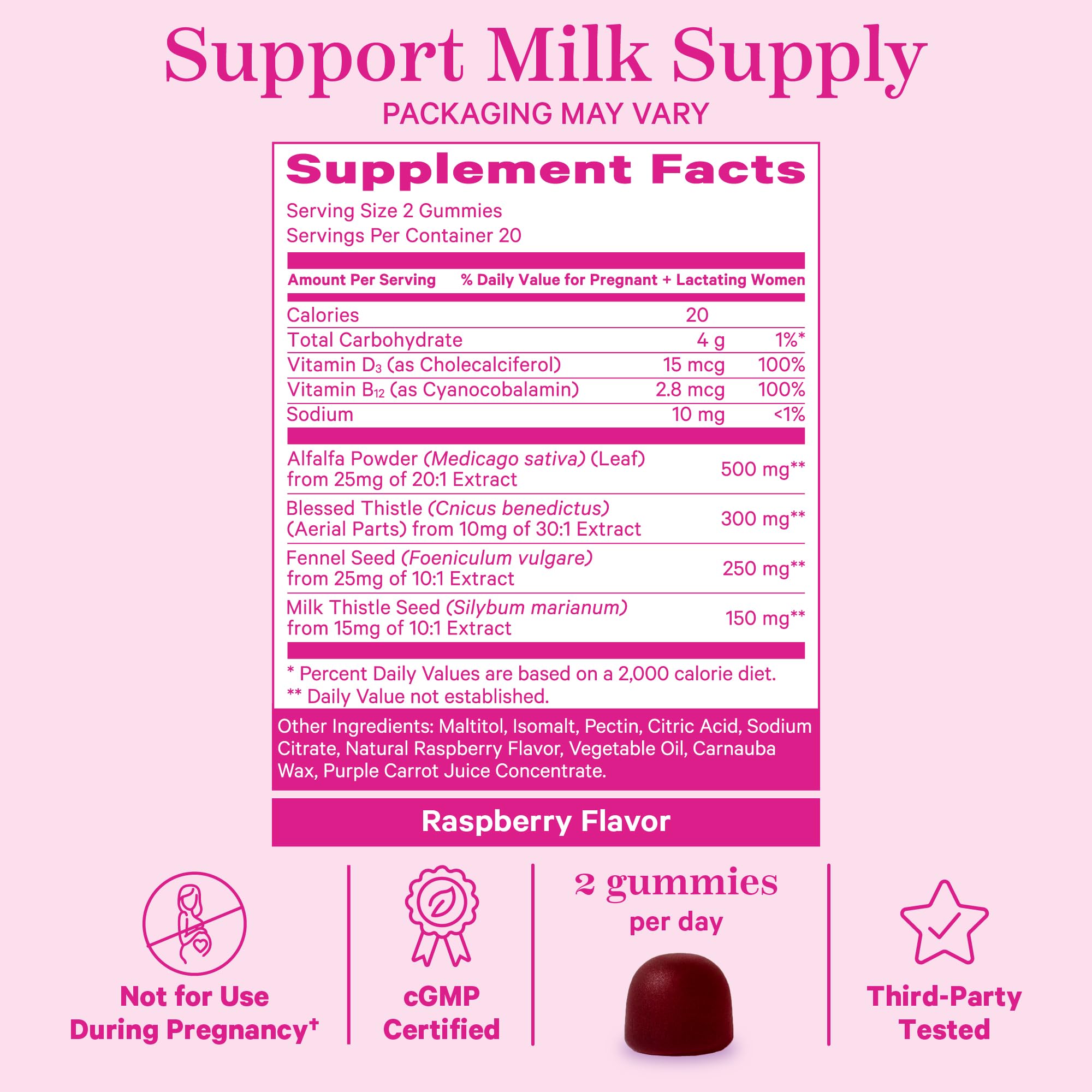 Alfalfa extract for enhanced milk production