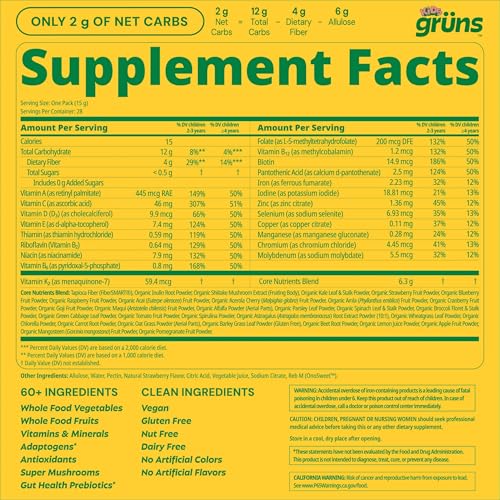 Alfalfa-infused gummies for kids' nutrition