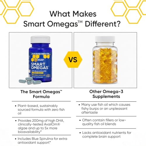 Algae oil DHA for heart health
