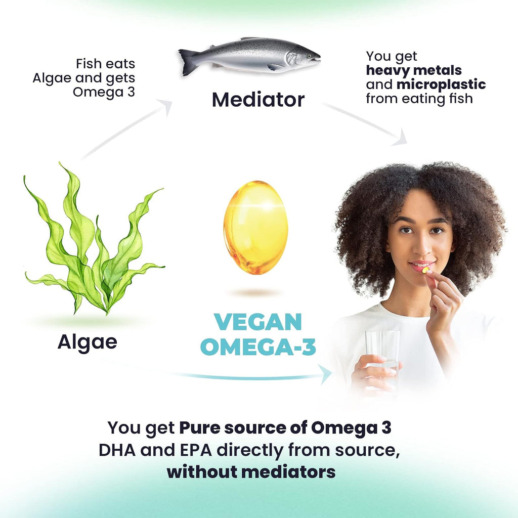 algae omega 3 fish oil alternative