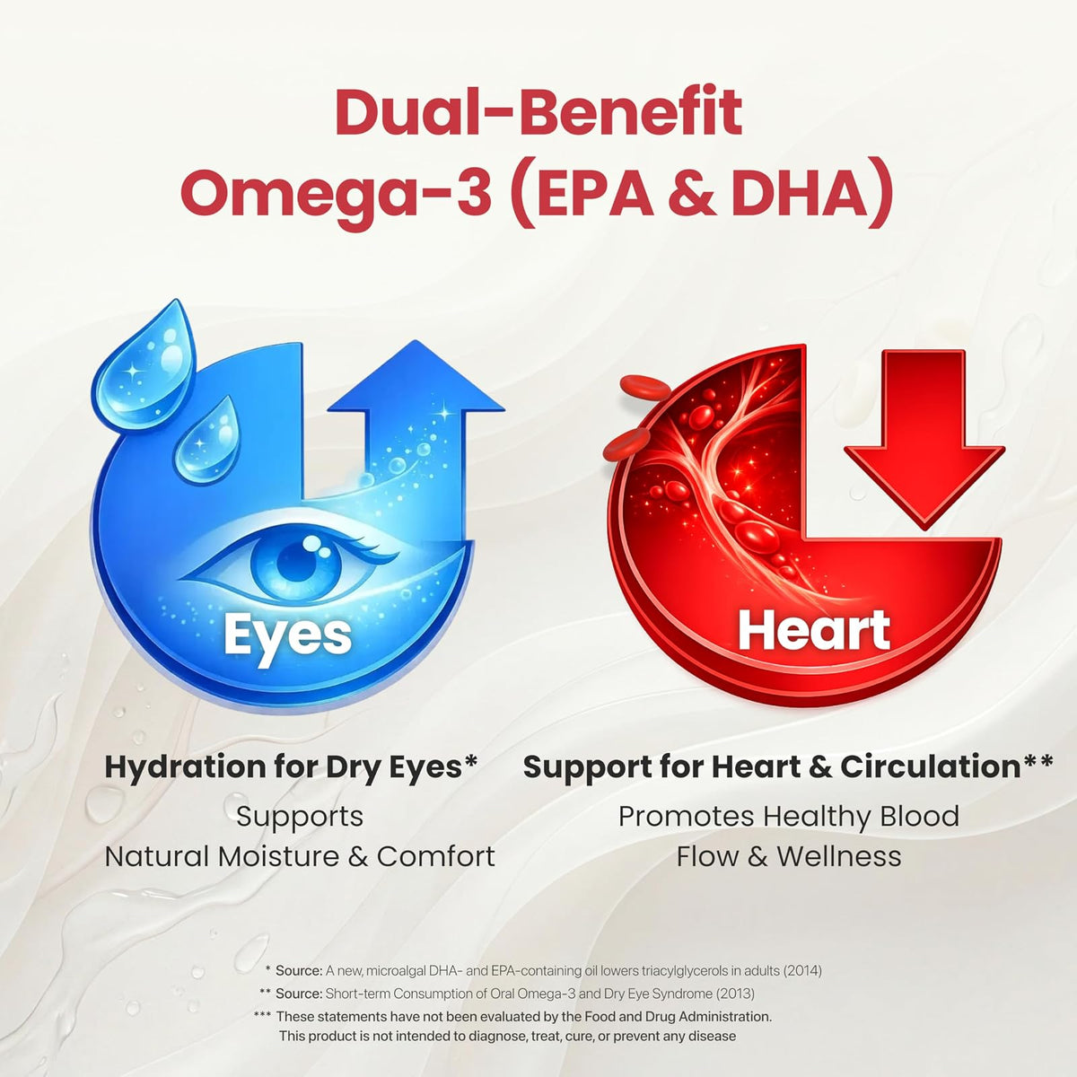 Algae omega 3 for brain support