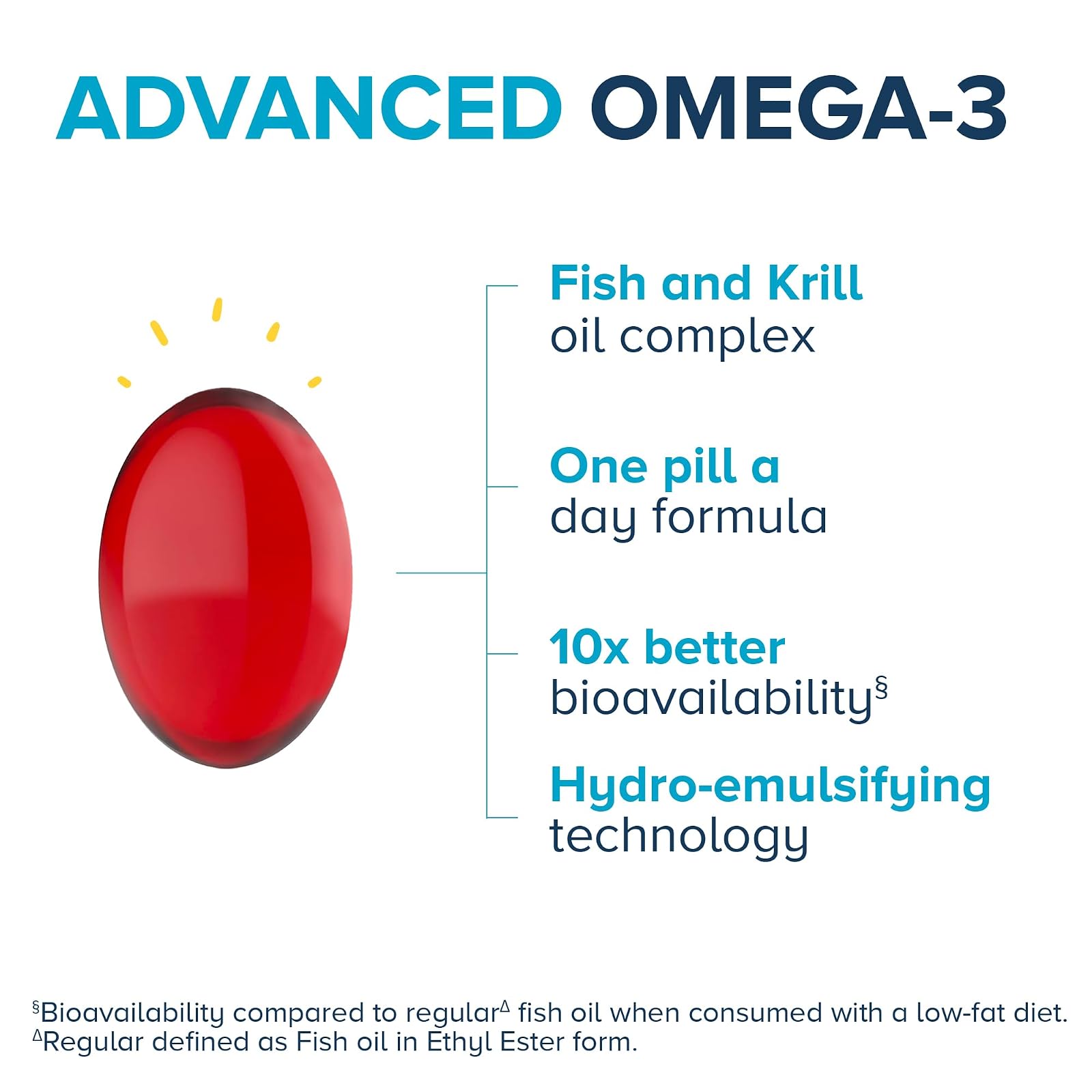 Algae omega 3 vegan alternative benefits