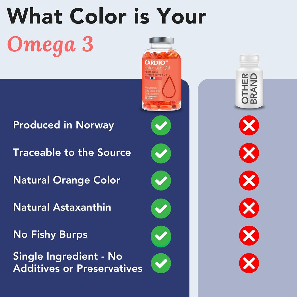 Algae omega 3 vegan alternative