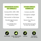 Algal oil for brain support