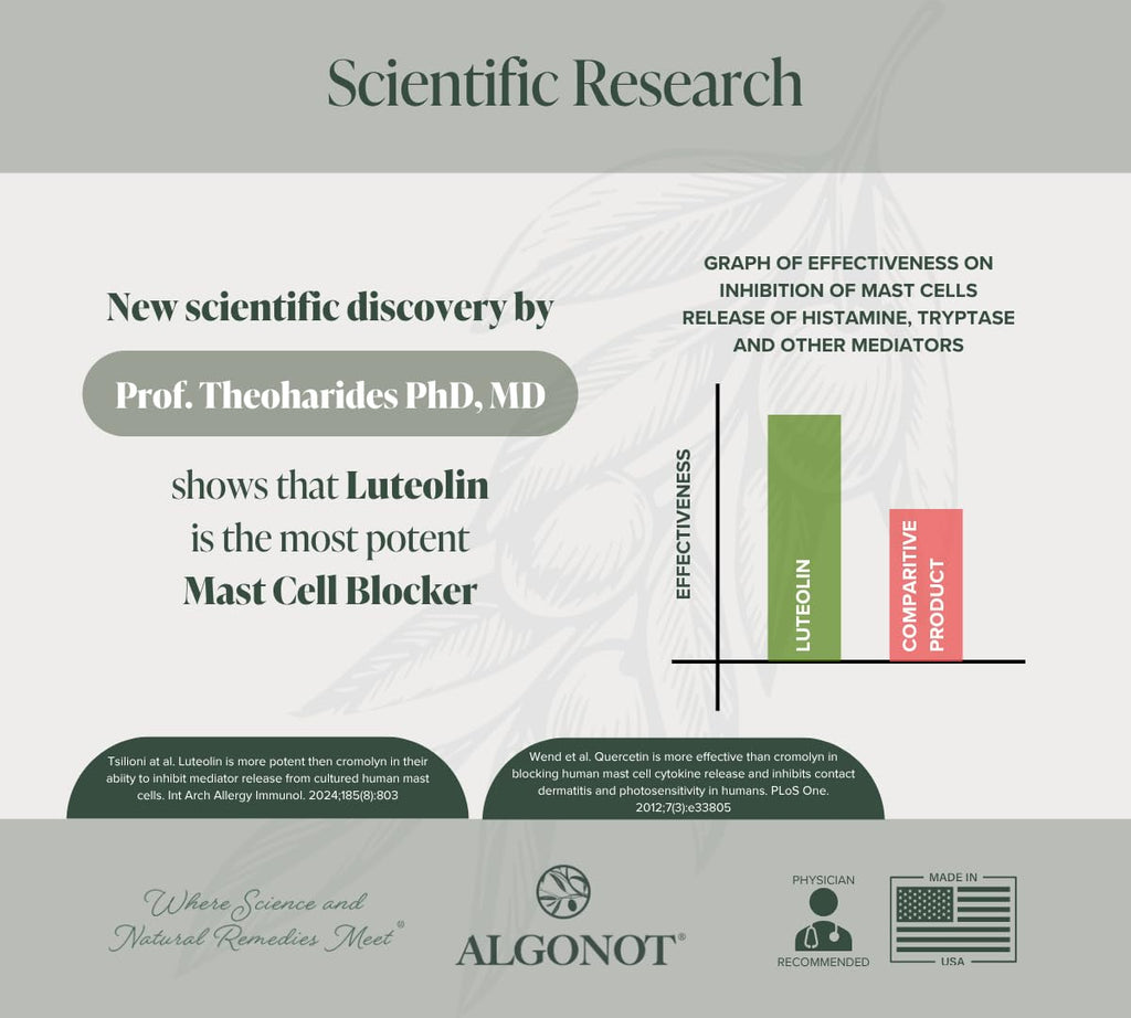 Algonot gelcaps for antioxidant protection