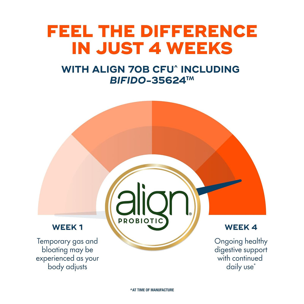Align 70 billion CFU for optimal digestion