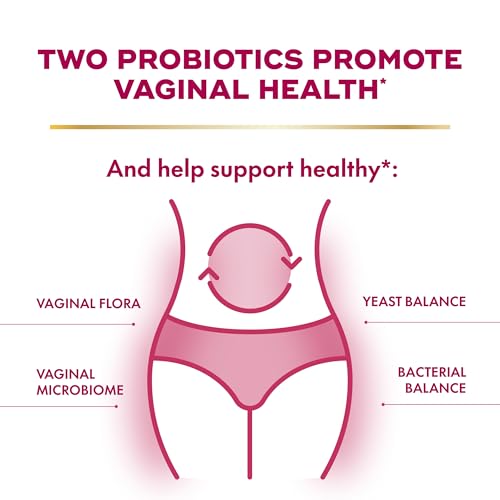 Align probiotics for balanced gut flora