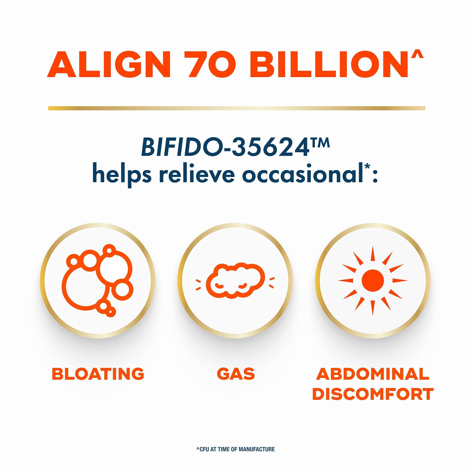 Align probiotics for gut balance