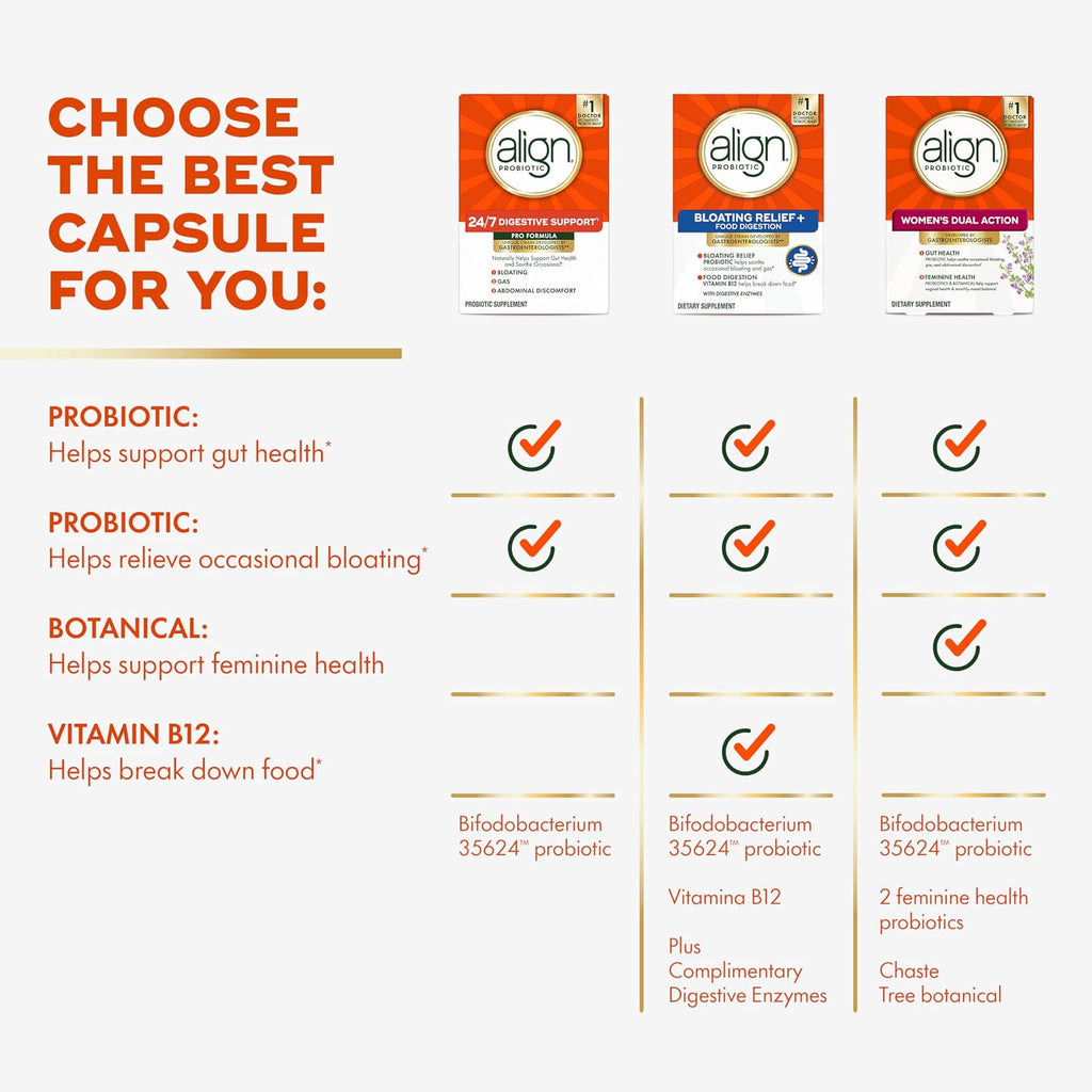 Align probiotics for immune support