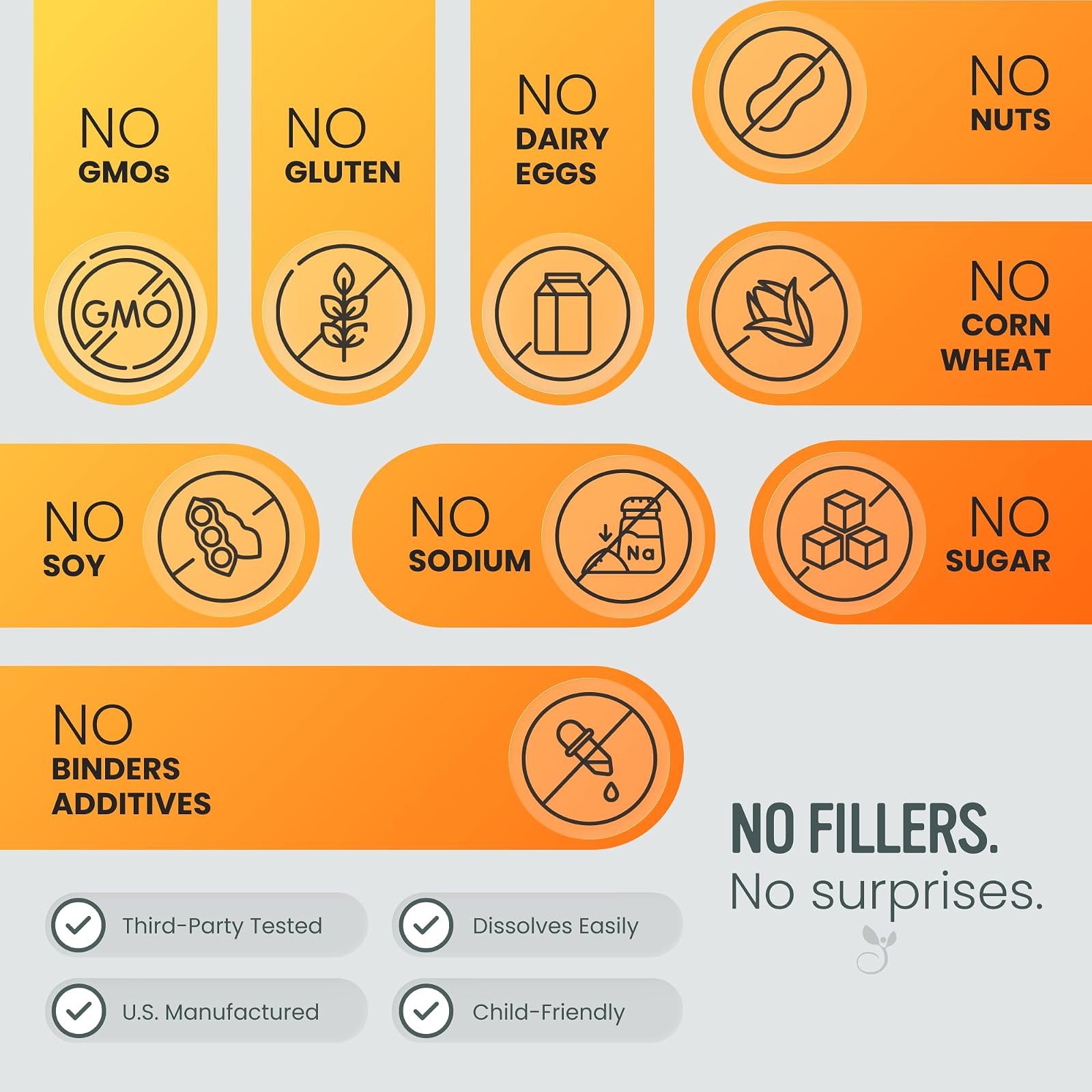 alkaline buffered vitamin C
