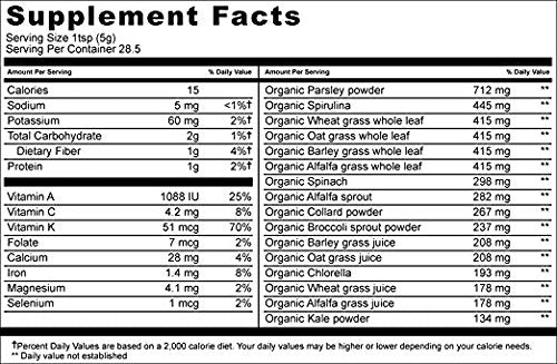 alkalizing greens for optimal wellness