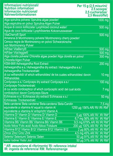 alkalizing superfood for daily health