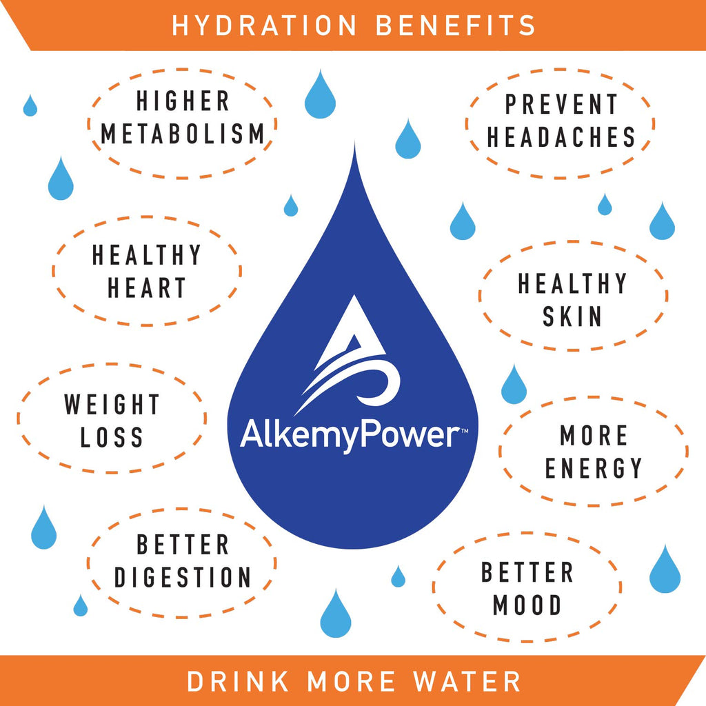AlkemyPower electrolyte mix for energy