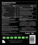 All In Nutritionals Jungle Greens benefits