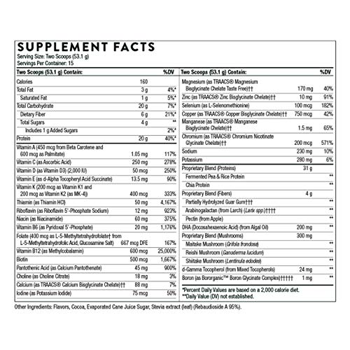 all-in-one blended vitamin supplement