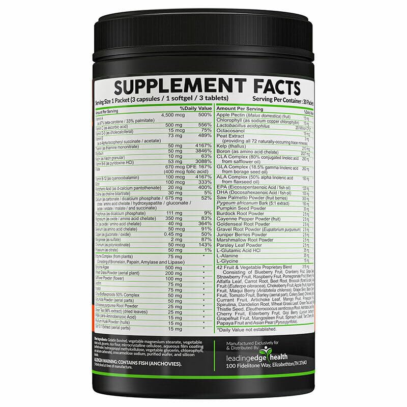 all-in-one daily multivitamins for men