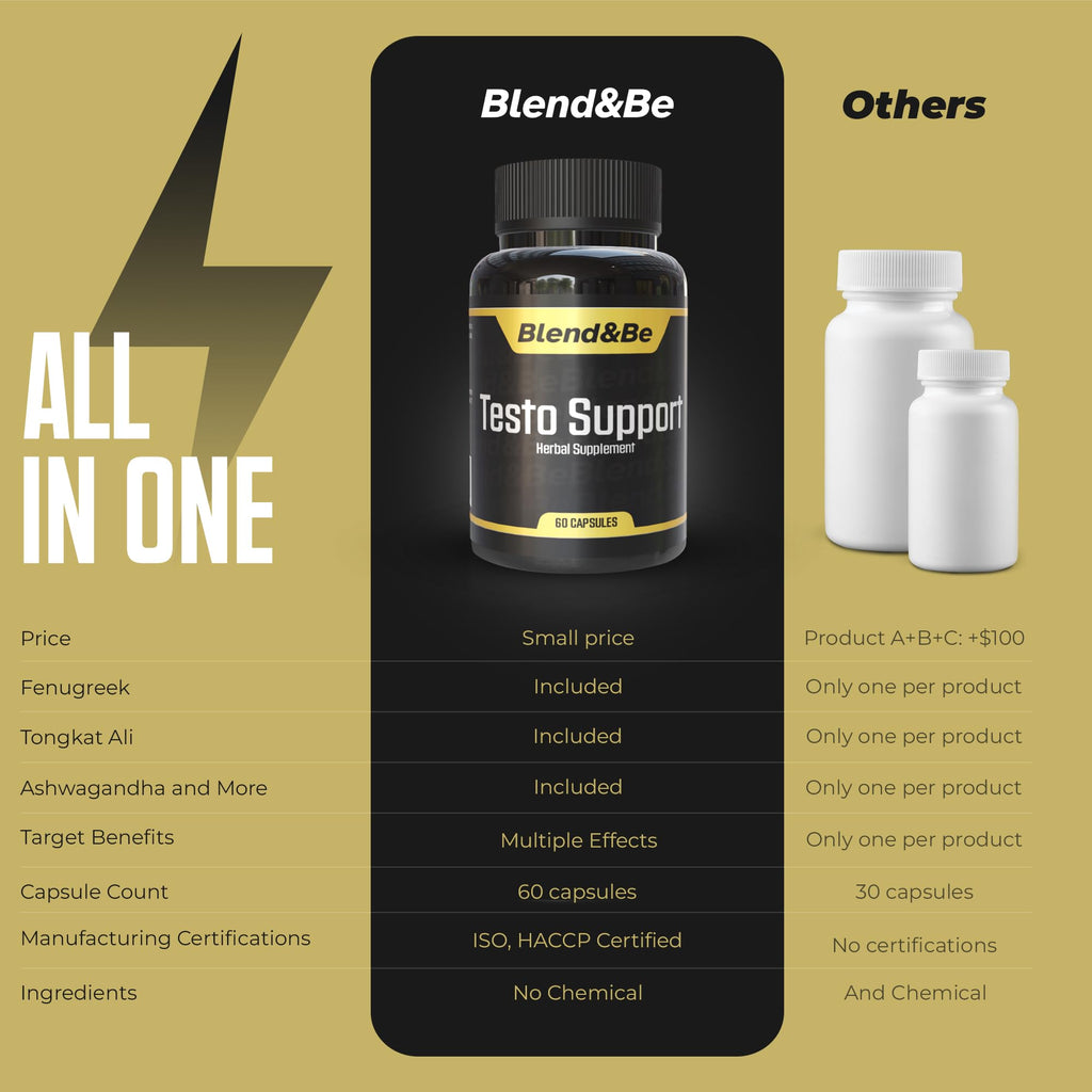 all-in-one herbal dietary support