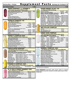 All-in-one multivitamin for men and women