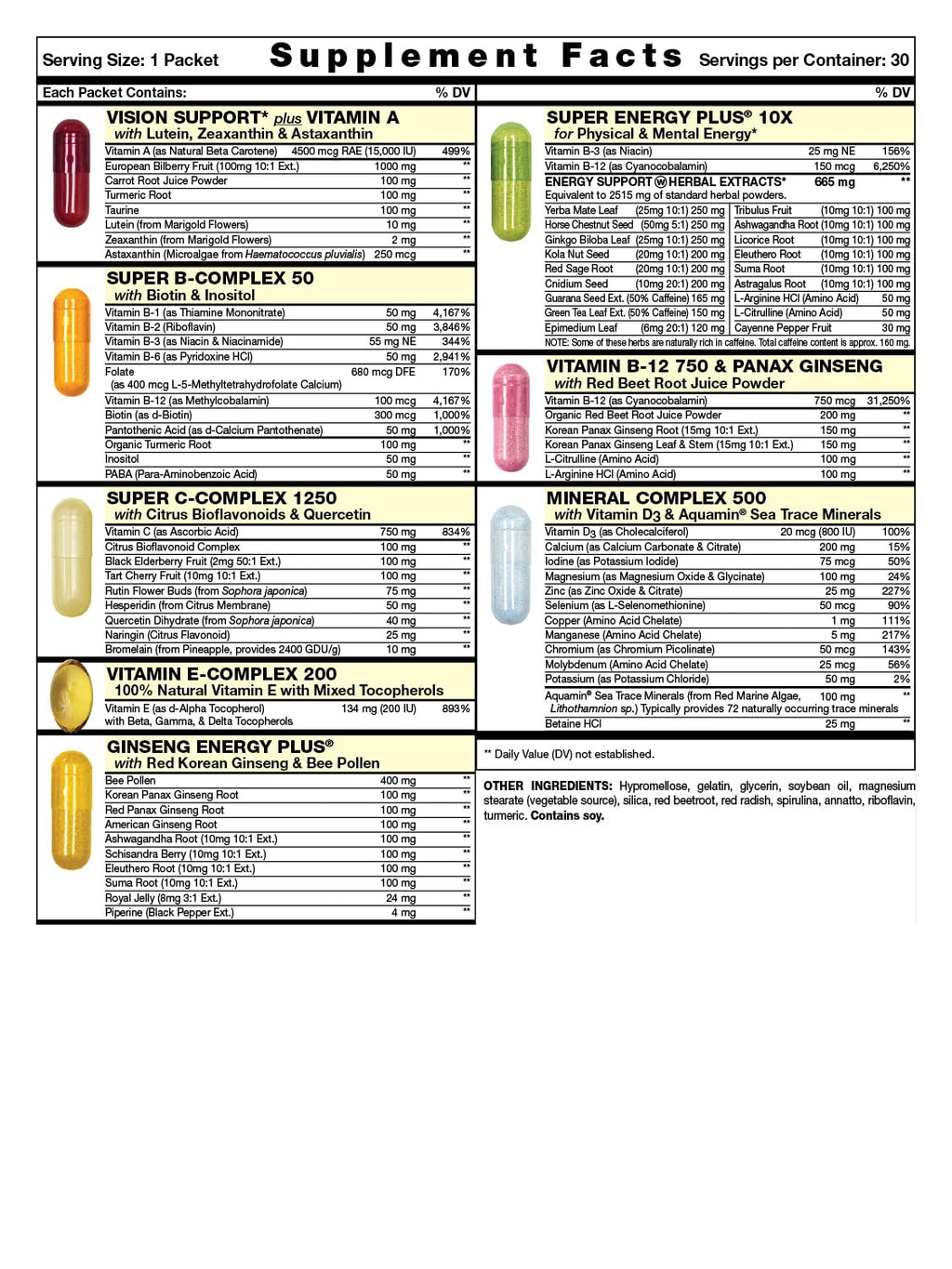 All-in-one multivitamin for women