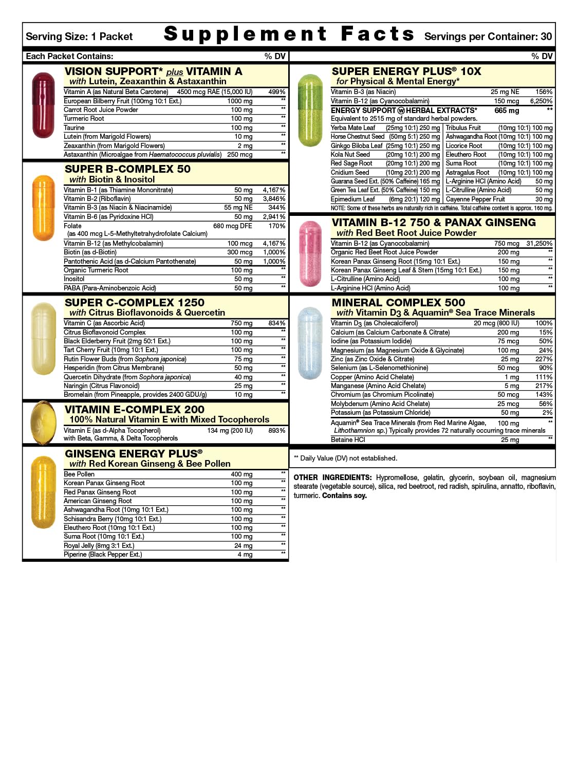 All-in-one multivitamin for women