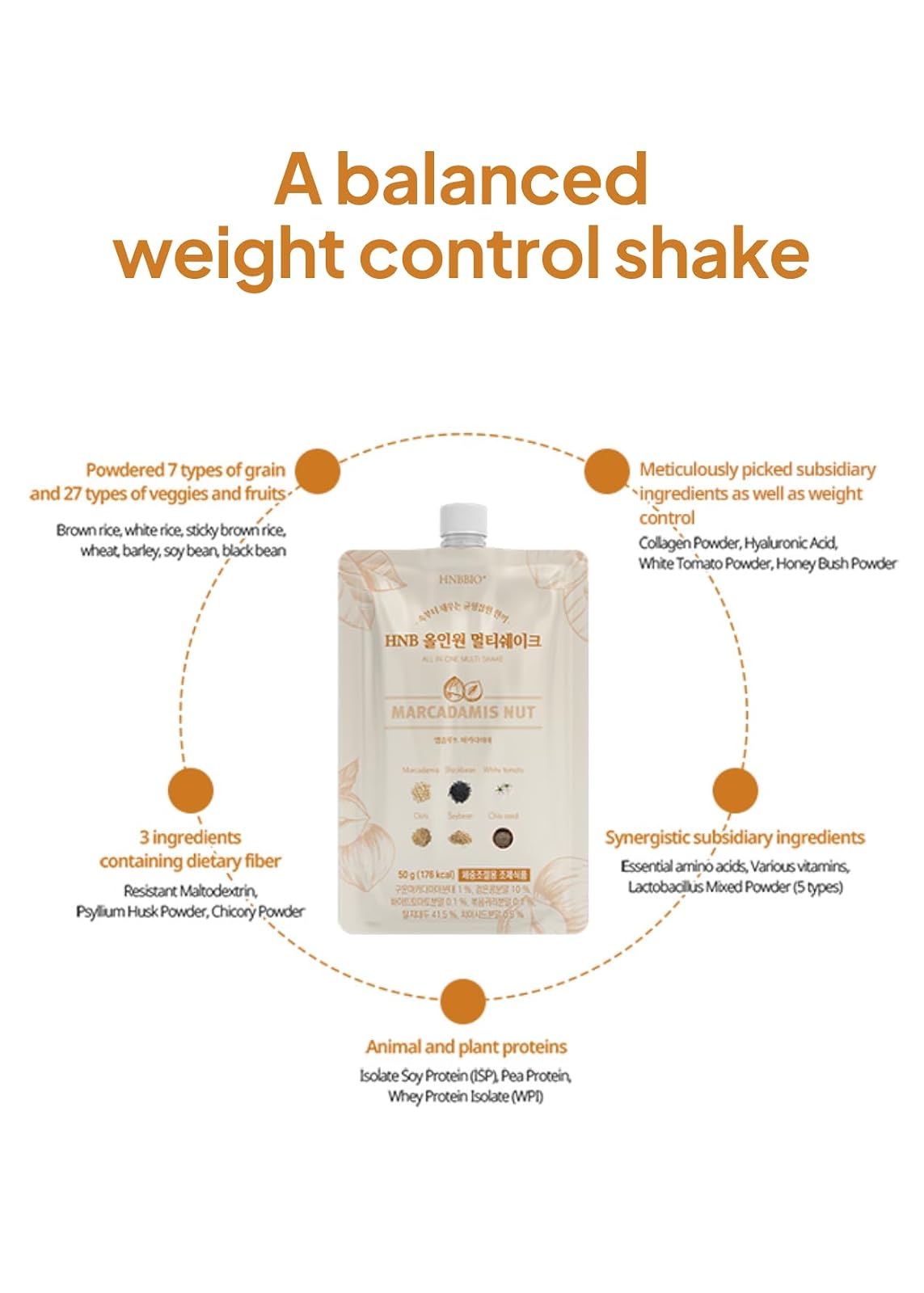 all-in-one protein for athletes