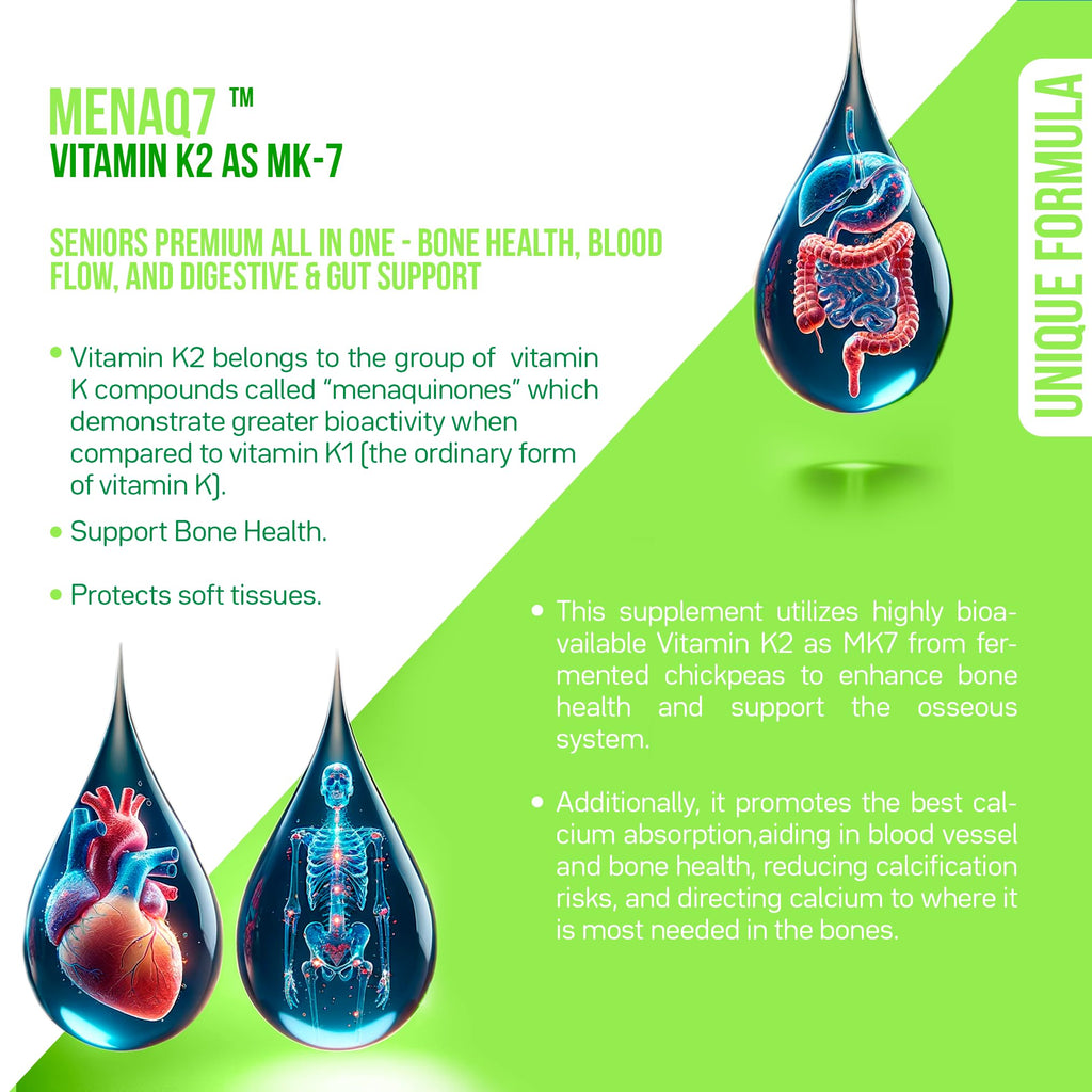 All in one vitamin and mineral blend