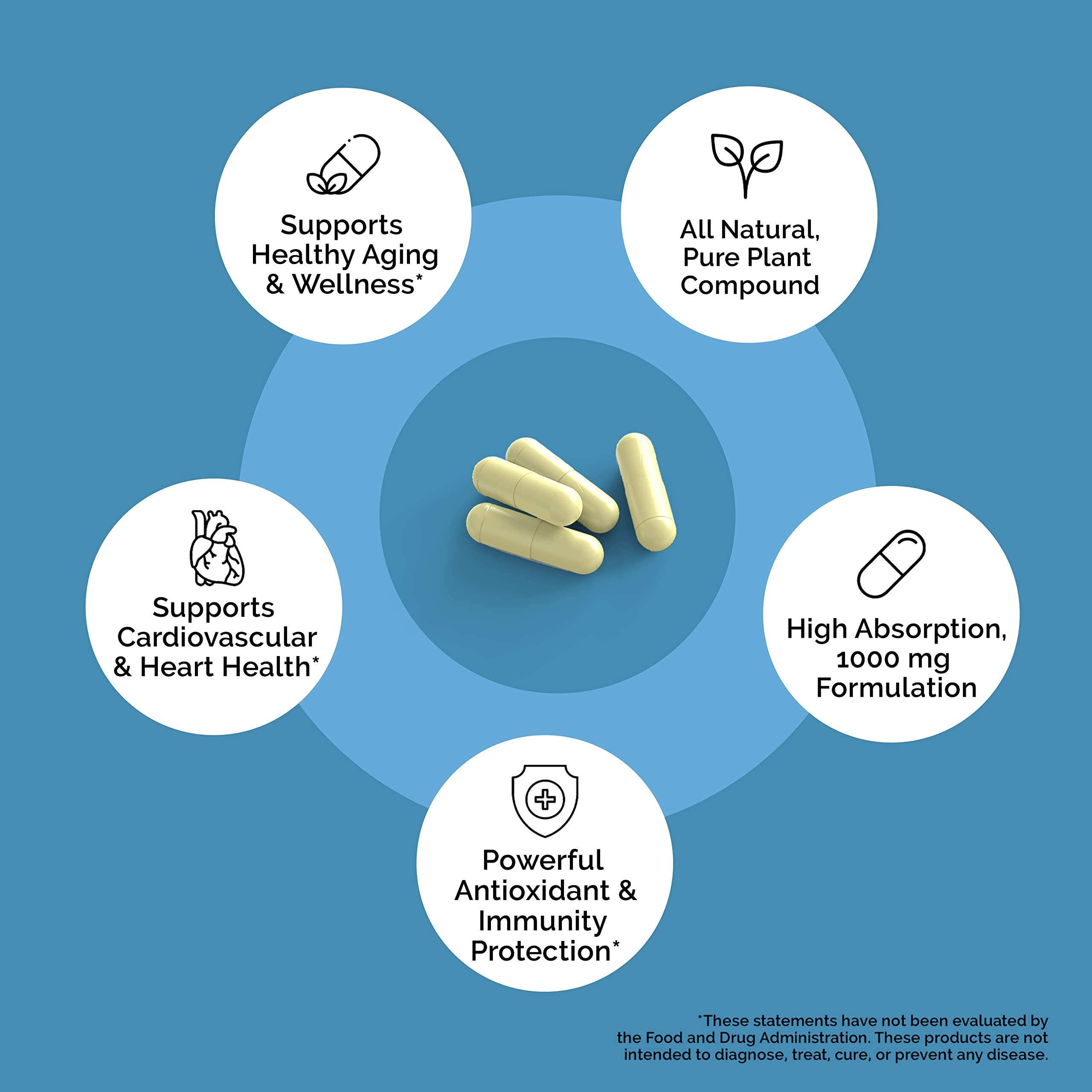 all-natural antioxidant supplement