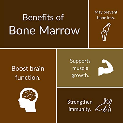 All-natural blended supplements