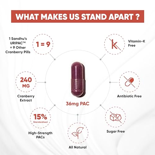 all natural cranberry health benefits