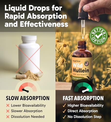 All-natural herbal supplement benefits