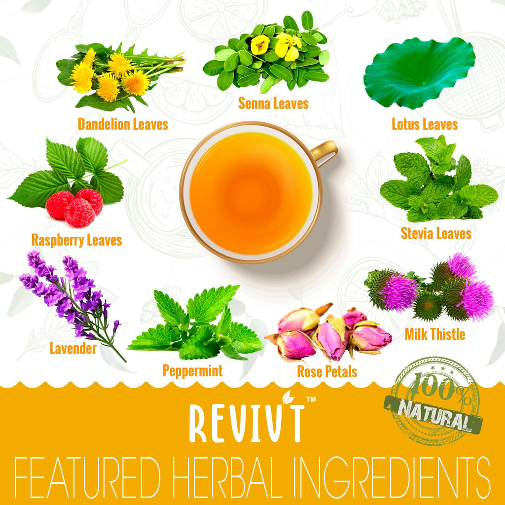 all natural herbal tea for digestion