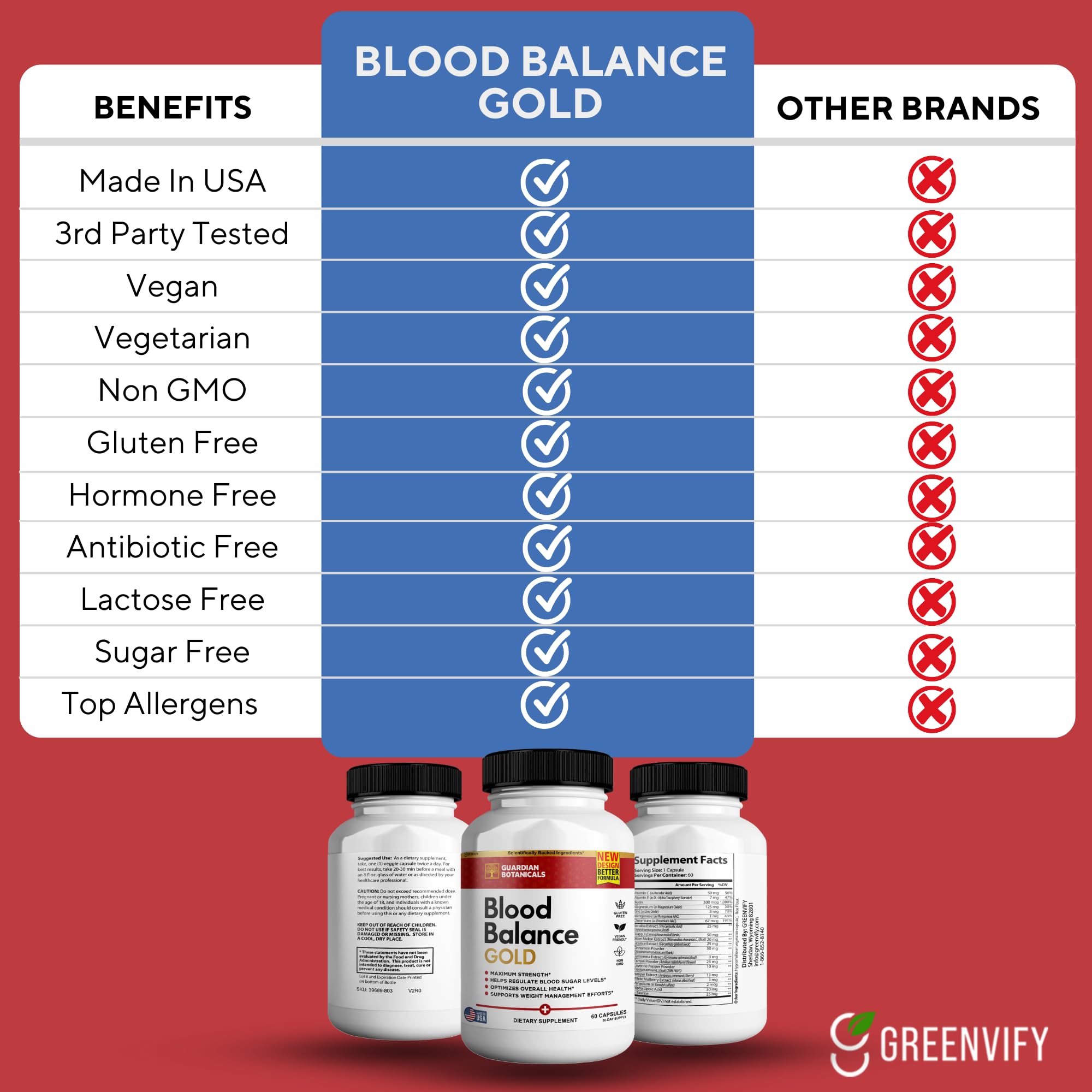 all-natural magnesium for total relief