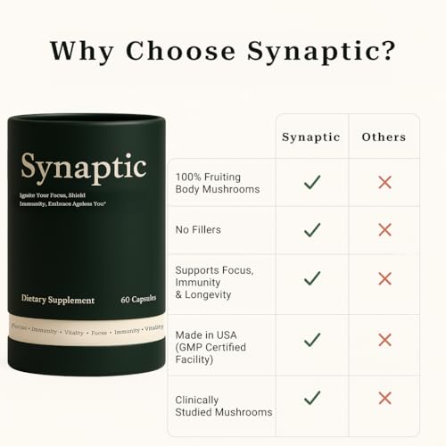 all-natural mushroom supplement for focus