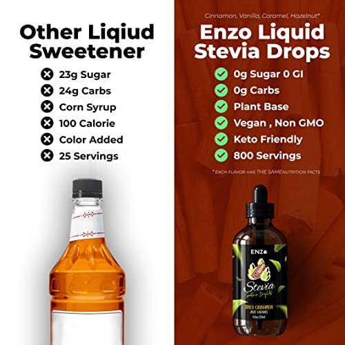 all natural stevia with no additives