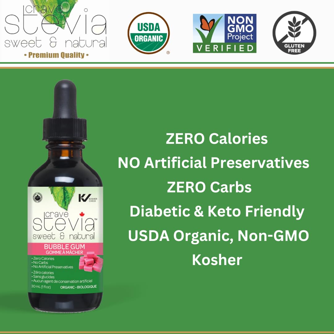 all-natural sweetening solution