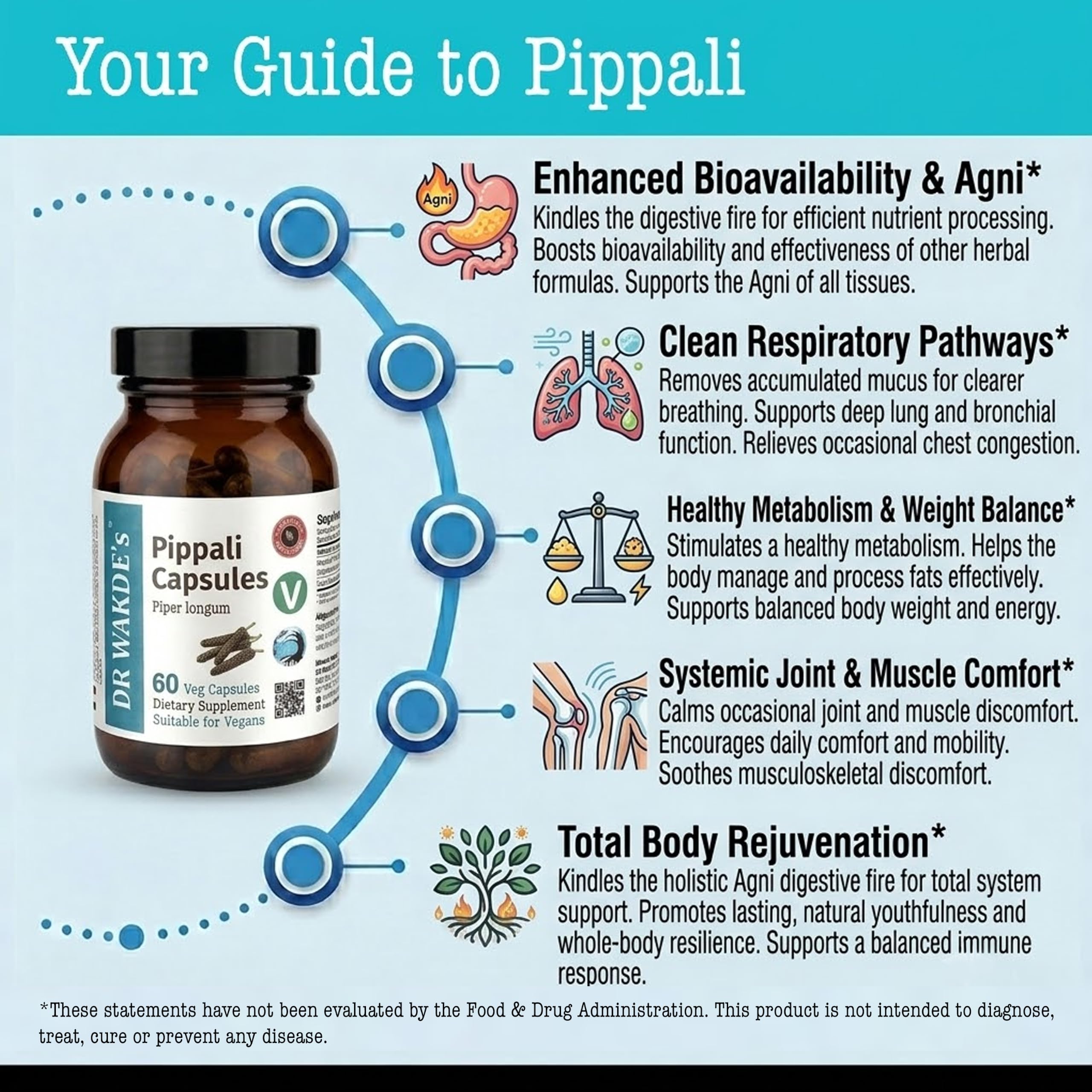 all-natural vitamin and mineral support